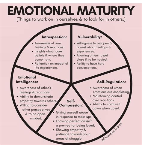 Executive Function Cheat Sheet Adhd Tools Adhd Resources Understanding Executive Function