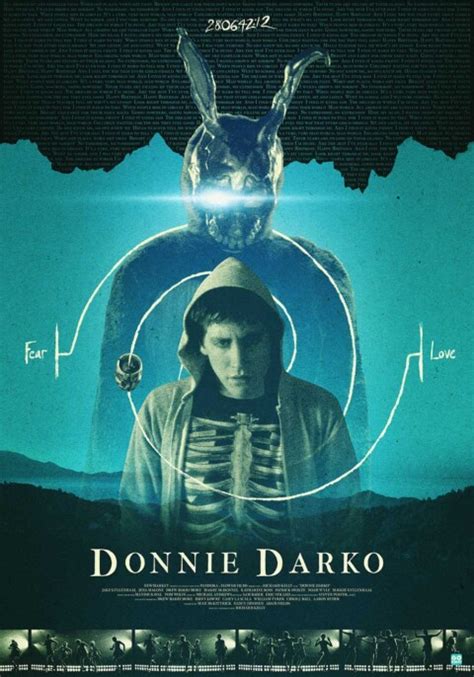 Adobe After Effects Archives Posterspy