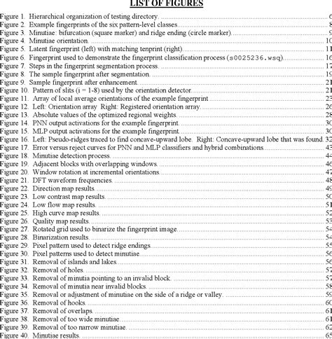 Figure From User S Guide To NIST Fingerprint Image Software NFIS NIST Semantic Scholar