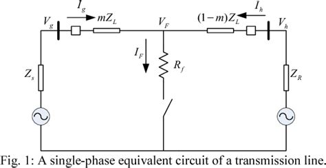 Figure 1 From Fault Data Synchronization Using Wavelet For Improving Two Terminal Fault Location