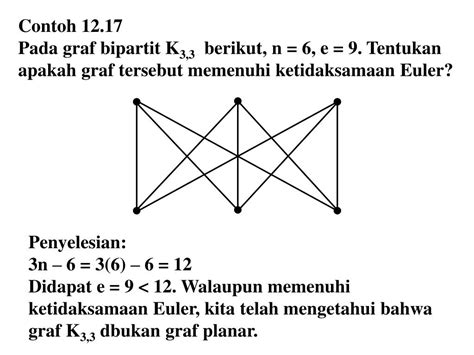 Ppt 17 Graf Planar Dan Graf Bidang Powerpoint Presentation Free Download Id 6021692
