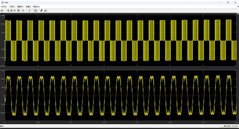1、npc 三电平svpwm simulink仿真 svpwm simulink代码 csdn博客