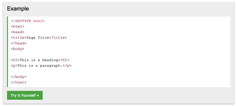 How To Become A Wordpress Developer Step By Step Guide