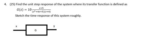 Solved Find The Unit Step Response Of The System Where Chegg