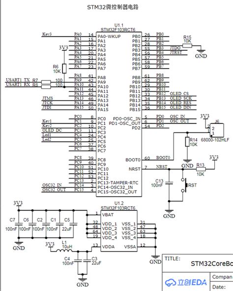 Stm32核心板介绍 知乎