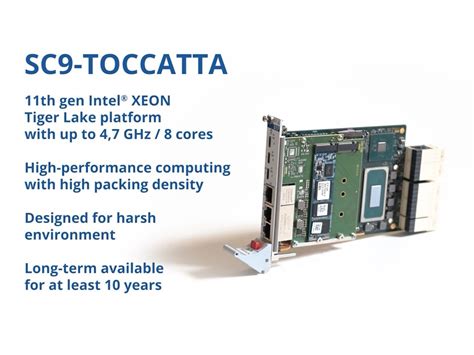 Me Embedded Sp Z Oo On Linkedin Compactpci Meembedded Embedded