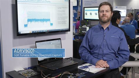 Rf Integrated Transmitters Receivers And Transceivers Analog Devices