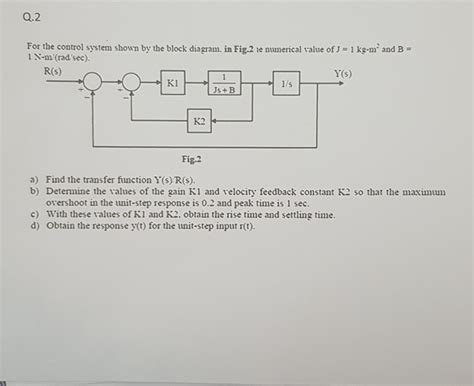 Solved Q2 For The Control System Shown By The Block