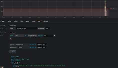 Alerting With Elasticsearch Database Issue Issue Grafana Grafana GitHub