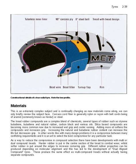 Motorcycle Chassis Software At Phillip Pusey Blog
