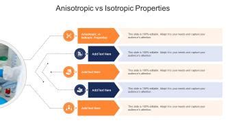 Anisotropic Vs Isotropic Properties Ppt Presentation Cpp PPT Sample