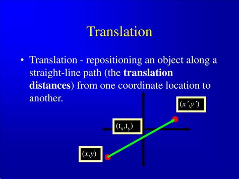 Ppt Cap4730 Computational Structures In Computer Graphics Powerpoint