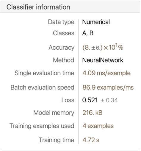 neuralnetwork—wolfram language documentation