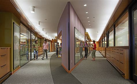 New Pis Seminar Oist Groups