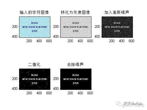 【数字识别】基于模板匹配实现ocr印刷字母数字识别含matlab源码 Matlab仿真博客的技术博客51cto博客