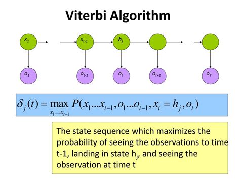 Ppt Sequence Models Powerpoint Presentation Free Download Id1434911