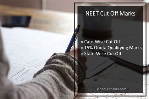 NEET Cut Off Marks 2024 Government Colleges MBBS BDS State Cut Off