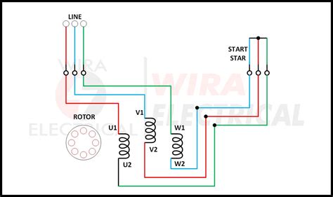 What Is Star Delta Starter Calculation And Comparison 2 Wira Electrical