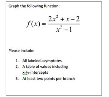 Graphing Rational Functions Project By Miss Kim TPT