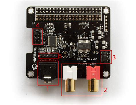Hifiberry Dac Adc Kiwi Electronics
