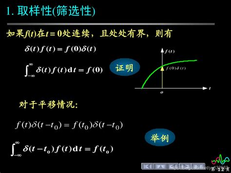 阶跃函数和冲击函数相关性质及傅立叶变换求取方法阶跃函数的性质 Csdn博客