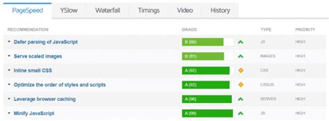 Divi Plugin Highlight Divi Rocket