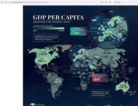 Газарзүйн цахим номын сан Нэг хүнд ногдох ДНБ ийн хэмжээ
