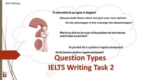 Ietls Writing Task 2 Question Types Pptx
