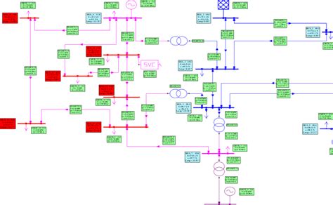 The Ieee 14 Bus System Simulation With Svc Connected To Bus Bar 13