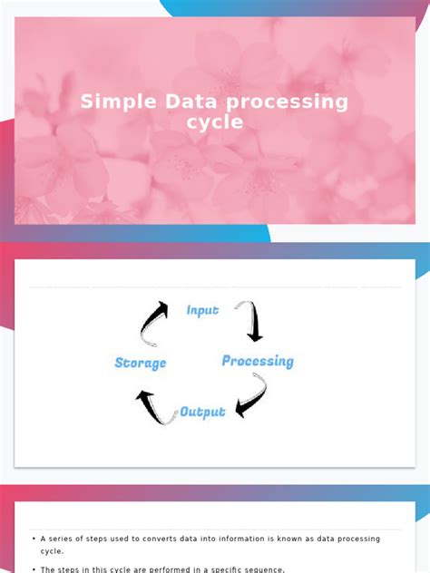 Data Processing Cycle Explained Pdf Consumers Consumer Behaviour