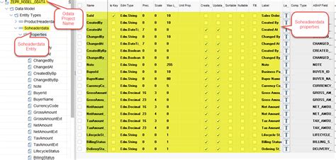 Part 1 Custom Dynamic Form Control Based On Odat Sap Community