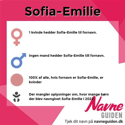 Sofia Emilie Statistik Betydning Popularitet Navneguiden Din Guide Til Danske Navne