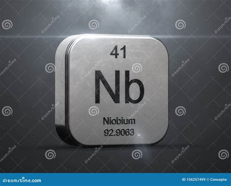 Niobium Nb Periodic Table Element Vector Illustration 269789884