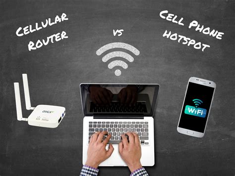 Cellular Routers Vs Cell Phone Hotspots What To Use For Business Failover Welcome To The