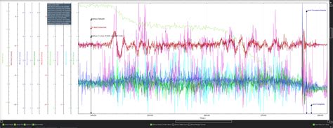 Hexacopter Crash Log Analysis 2 Crashes Copter 40 Ardupilot Discourse