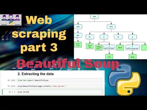 BeautifulSoup Python Extracting Data From Web Page Web Scraping