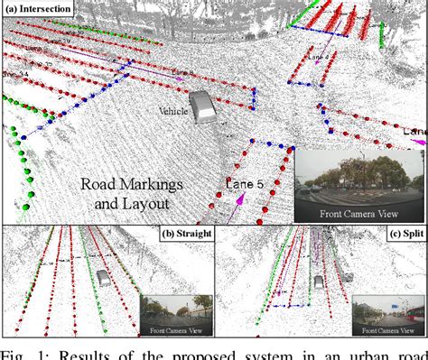 Figure 1 From Online Temporal Fusion For Vectorized Map Construction In Mapless Autonomous