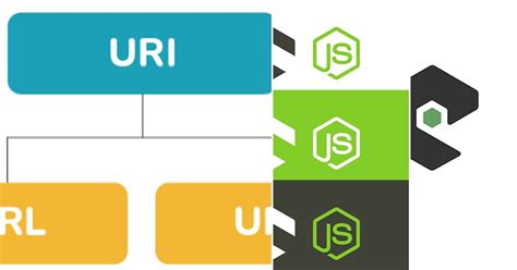 List Backend Dev Curated By Heel Patel Medium
