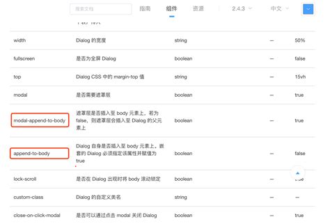 Element Ui 的dialog被蒙板遮住原因及解决办法 腾讯云开发者社区 腾讯云