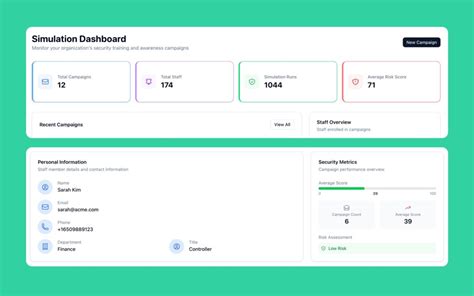 Understanding The Dangers Of Deepfake Technology