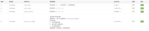 使用beautifulreport让自动化测试报告一键生成 csdn博客