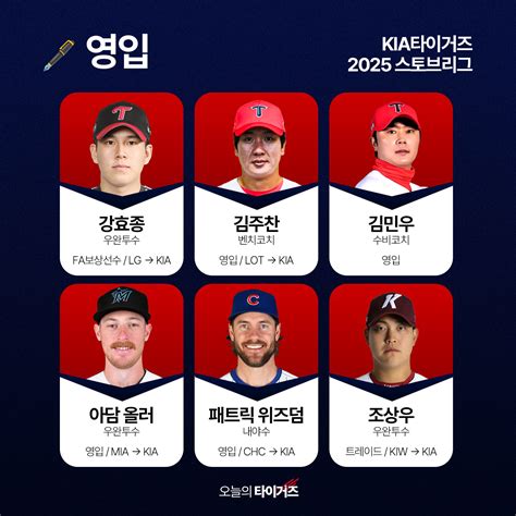 오늘의 타이거즈 기아 타이거즈 팬계정 2025 Kia타이거즈 스토브리그 정리 ️ 기아타이거즈 Instagram