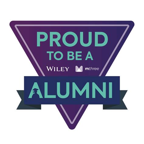 Wiley Mthree Alumni Software Developer Credly