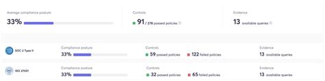 devsecops tools how security tools improve devops velocity