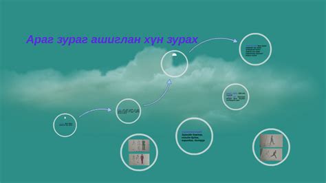 Сэдэв Араг зураг ашиглан хүн зурах By Saraa Saara On Prezi