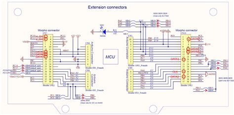 Try의 Mcu 세상 Stm32f4xx Nucleo 보드 테스트 11gpio 병렬 출력keil