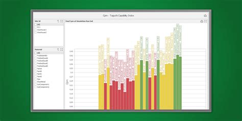 ddmrp digital twin software simio