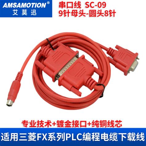 Mitsubishi Fx And A Series Plc Programming Cable Communication Data