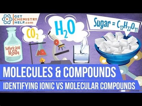 Chemistry Lesson Identifying Ionic Vs Molecular Compounds Instructional Video For 9th 12th