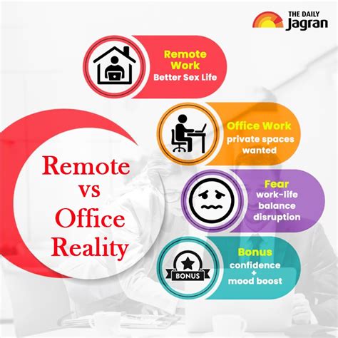 Wtf Gen Z Wants Office Sex As Just Another Workplace Perk